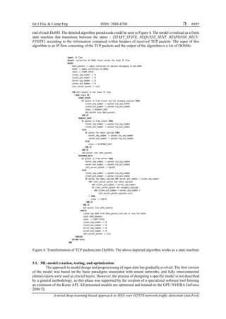 A novel deep-learning based approach to DNS over HTTPS network traffic detection | PDF