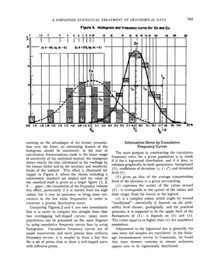 70321301 lepeltier-c-1969-a-simplified-statistical-treatment-of ...