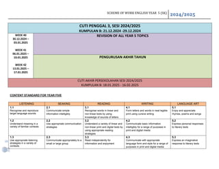 703455440-Rpt-English-Year-5-Sk-2024-2025.docx