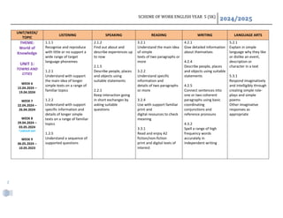 703455440-Rpt-English-Year-5-Sk-2024-2025.docx