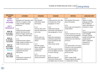 703455440-Rpt-English-Year-5-Sk-2024-2025.docx