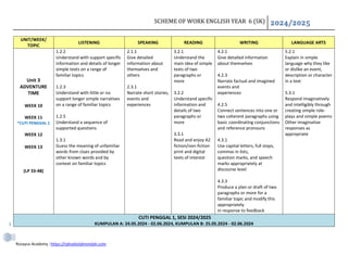 703455447-Rpt-English-Year-6-Sk-2024-2025.pdf