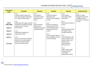 703455447-Rpt-English-Year-6-Sk-2024-2025.pdf