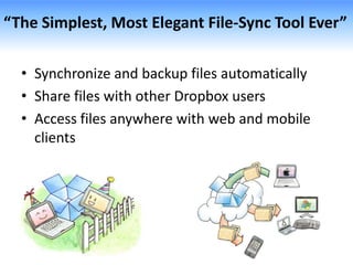 Dropbox for Education? | PPT