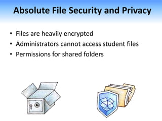 Dropbox for Education? | PPT