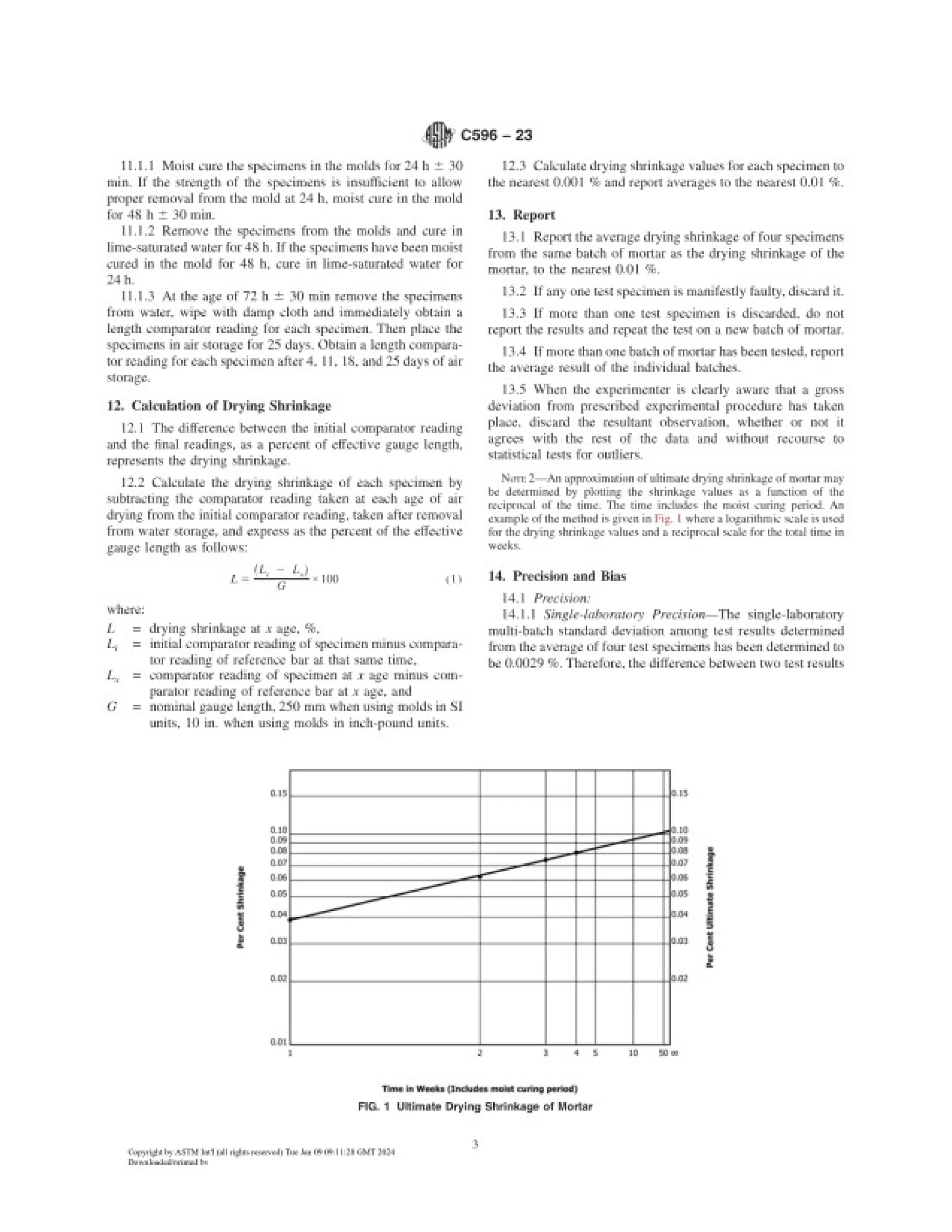 703492086-ASTM-C596-23-Standard-Test-Method-for-Drying-Shrinkage-of ...