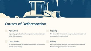 Deforestation PowerPoint Templates Free Download.pptx