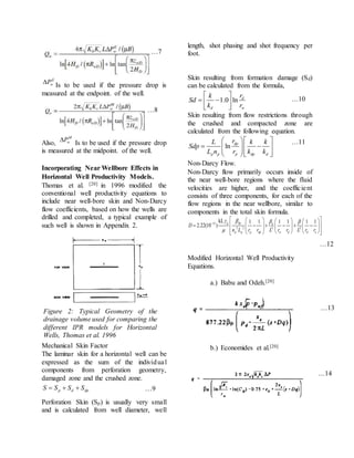 Horizontal_Well_IPR_Estimations | DOCX