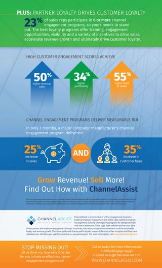 Infographic: The Power of Engagement Programs | PDF