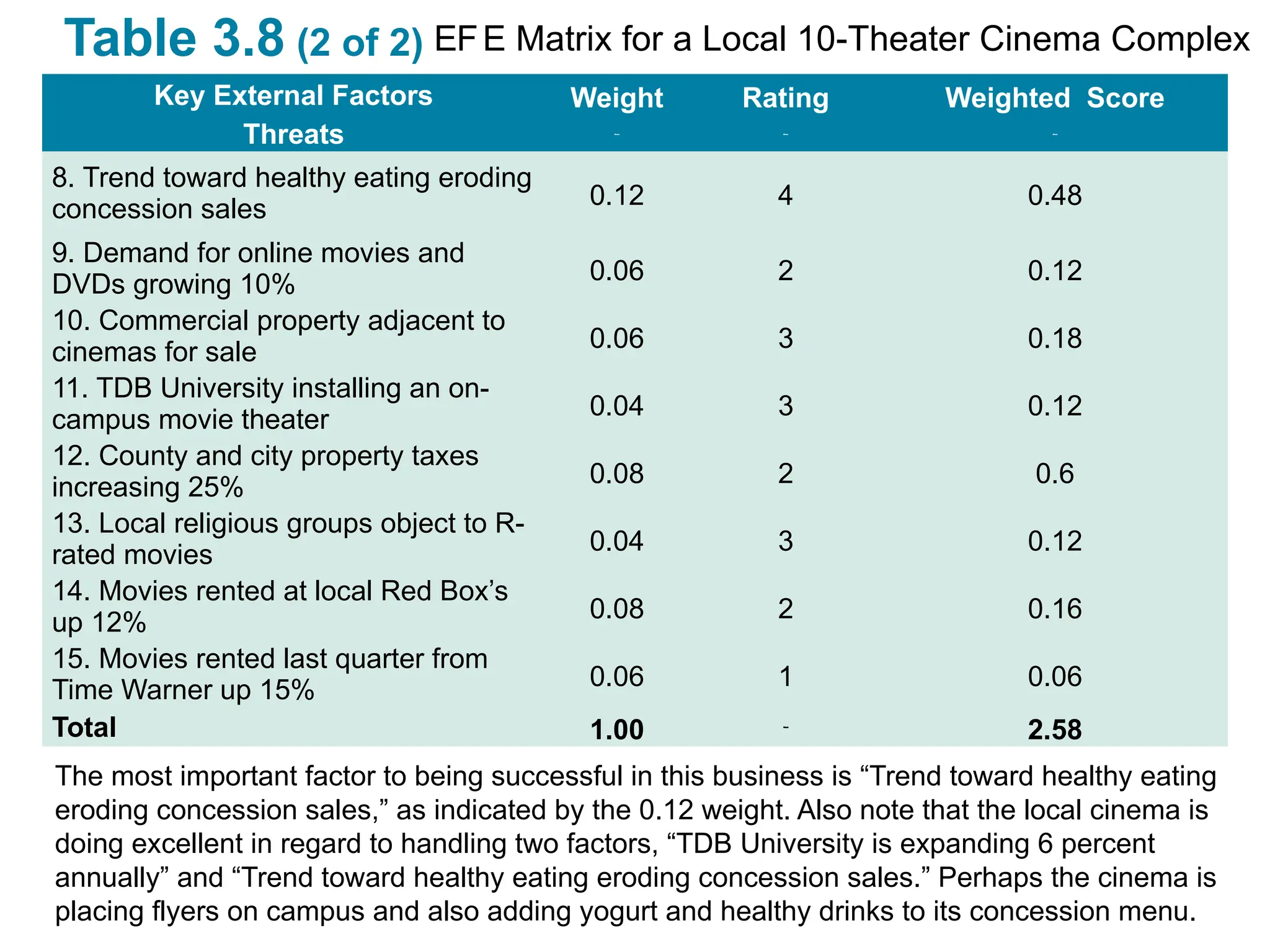 703834270-David-Strategic-Management-17e-Accessible-PowerPoint-03[1].pptx