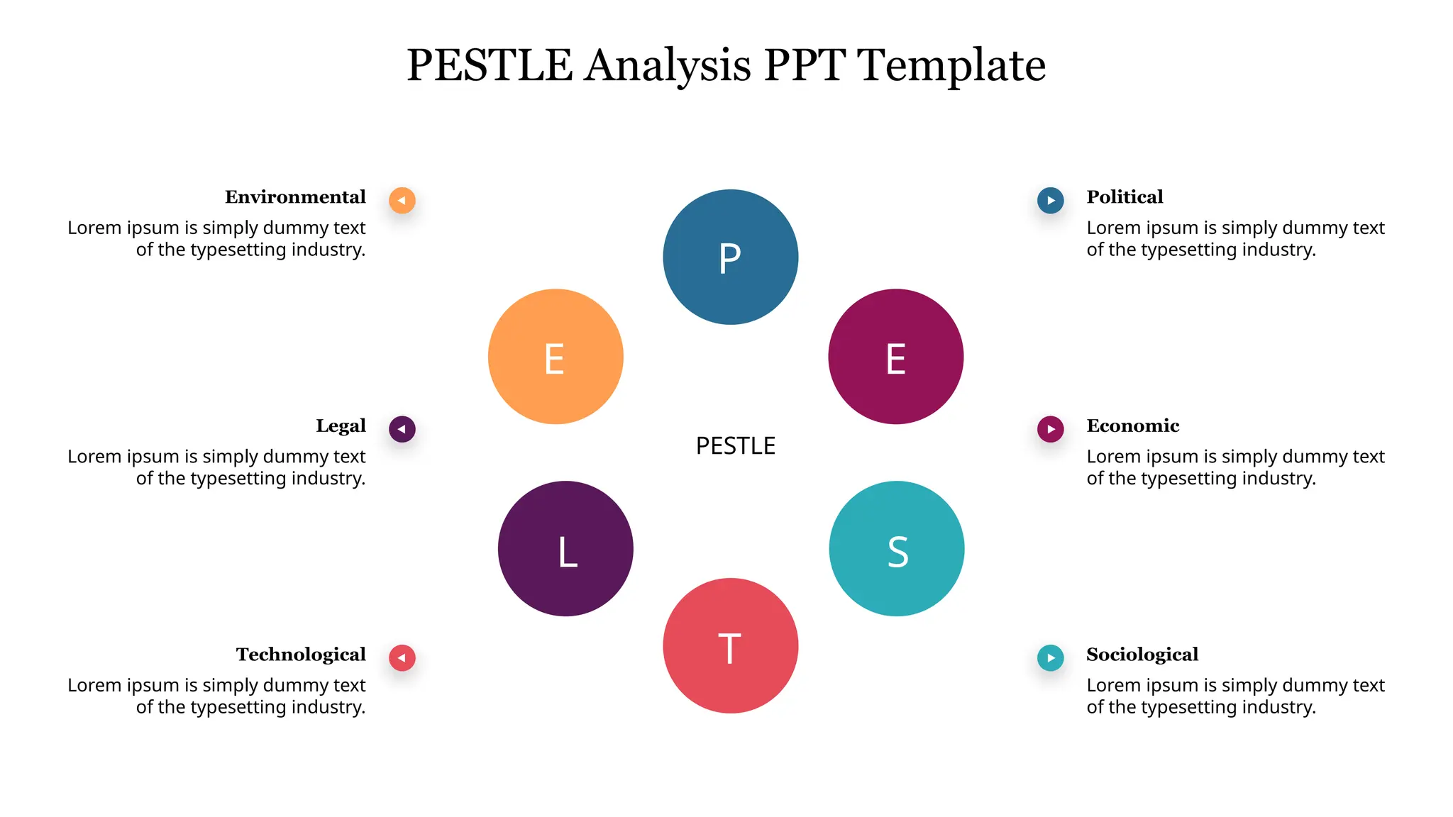 703931-PESTLE Analysis PPT Template Free.pptx