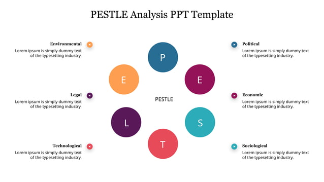 703931-PESTLE Analysis PPT Template Free.pptx