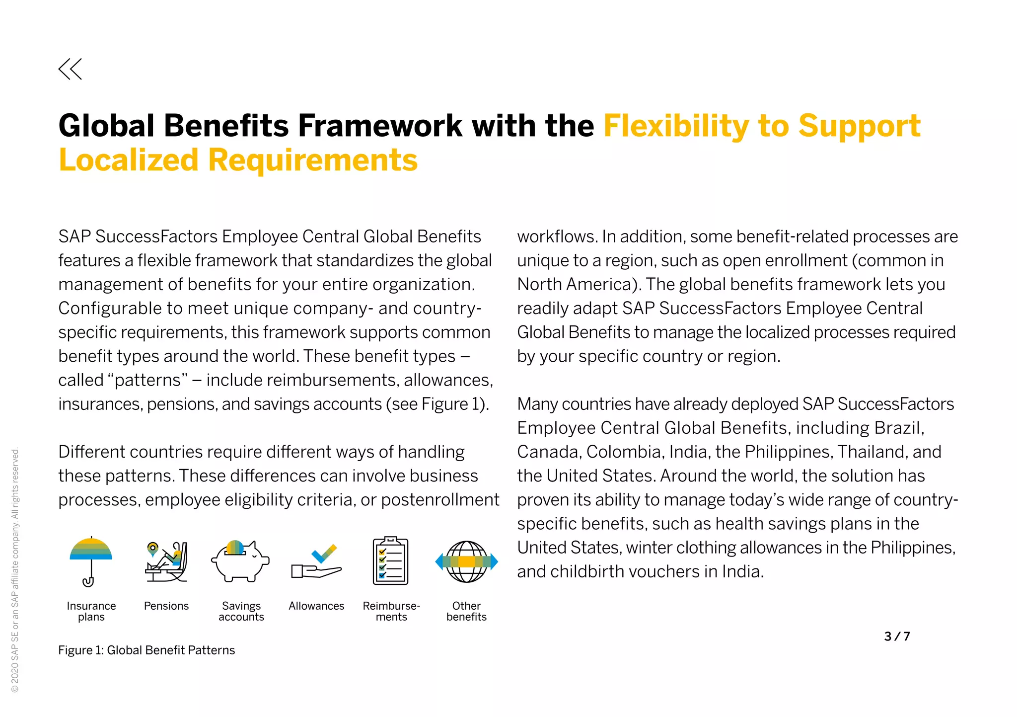 SAP SuccessFactors Global Benefits | PDF