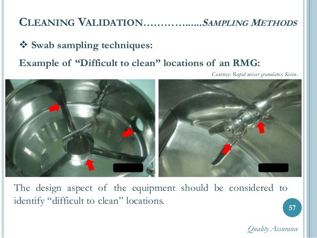 CLEANING VALIDATION-NS