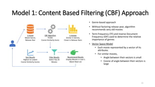 Movie Recommendation System - MovieLens Dataset | PPTX