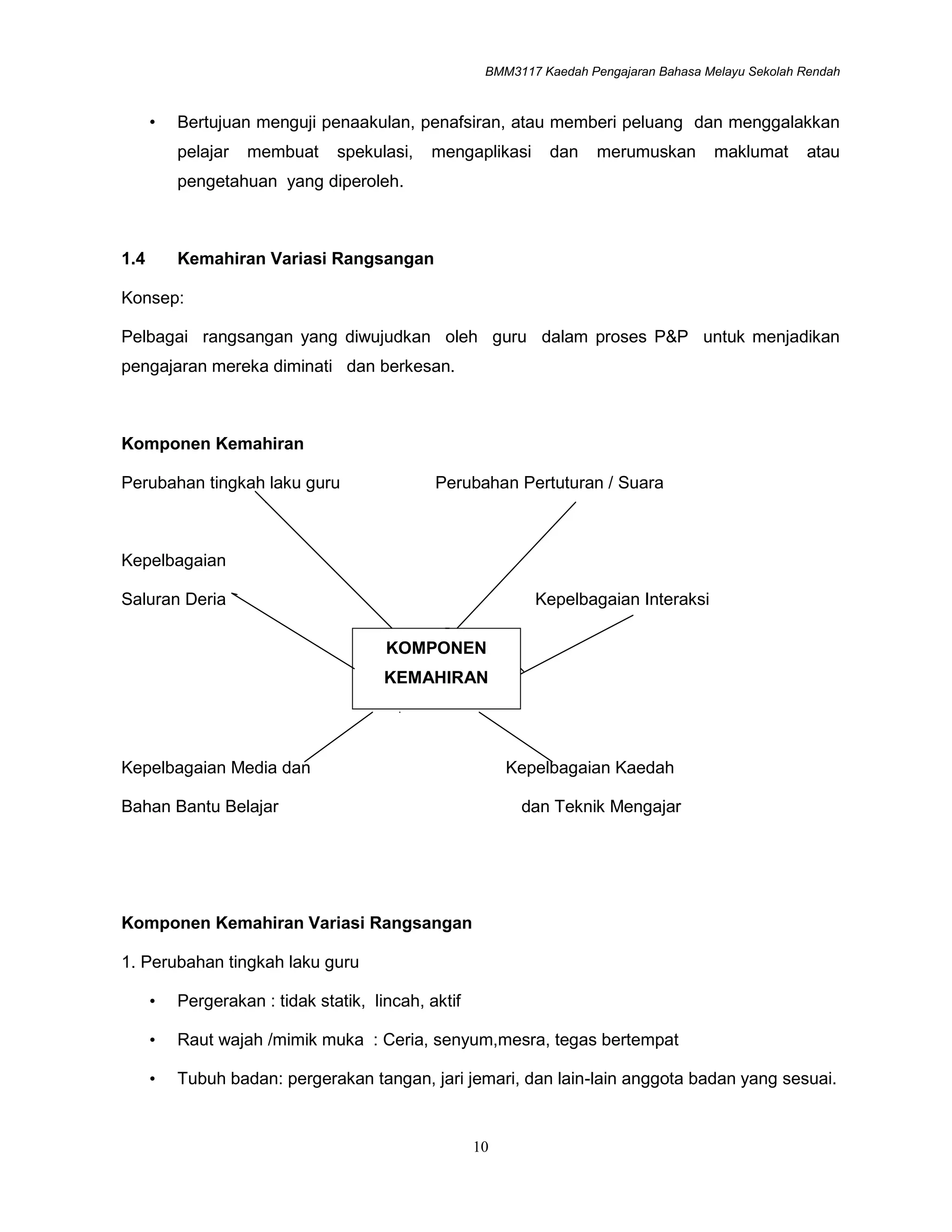 70473486 modul-bmm-3117-kaedah-pengajaran-bahasa-melayu-sekolah-rendah ...
