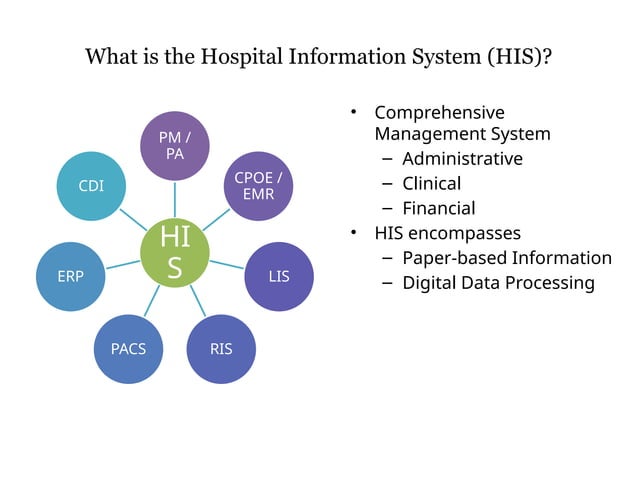 Overview of hospital information system lecture | PPT