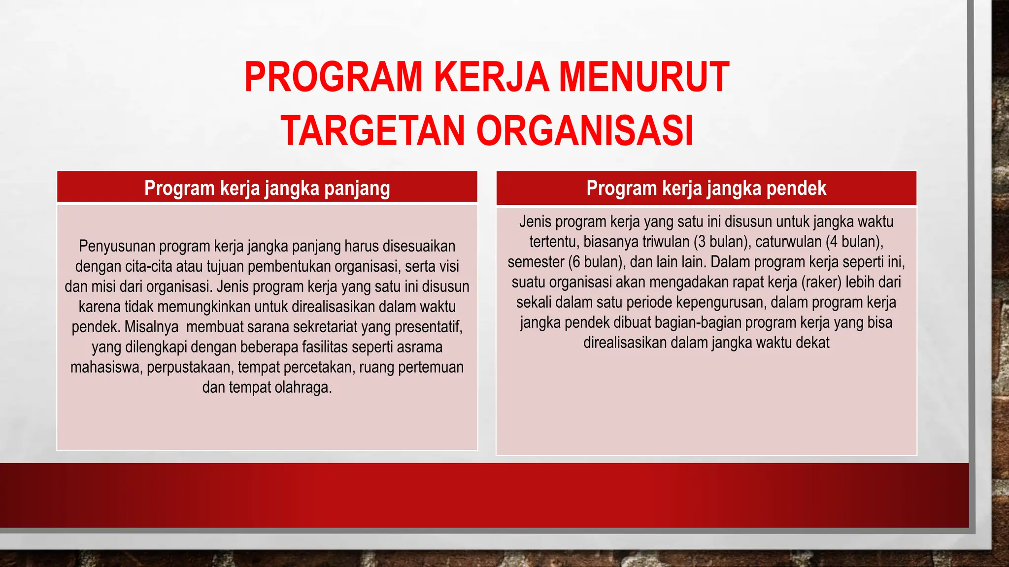 704747337-Ppt-materi-Presentasi-Program-Kerja-Organisasi-kangguru.pptx