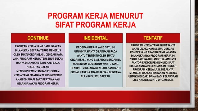 704747337-Ppt-materi-Presentasi-Program-Kerja-Organisasi-kangguru.pptx