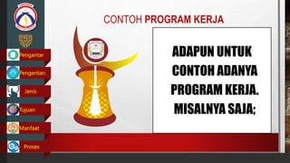 704747337-Ppt-materi-Presentasi-Program-Kerja-Organisasi-kangguru.pptx
