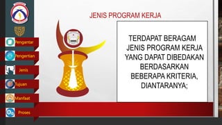704747337-Ppt-materi-Presentasi-Program-Kerja-Organisasi-kangguru.pptx