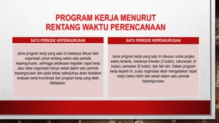 704747337-Ppt-materi-Presentasi-Program-Kerja-Organisasi-kangguru.pptx
