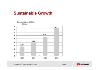 7049328 ngn-umts-huawei | PDF