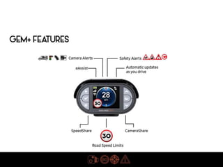 Gem+ Presentation WB | PPTX