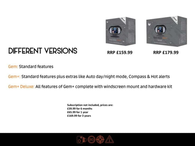 Gem+ Presentation WB | PPTX