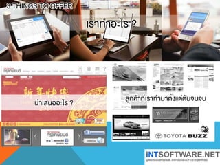Car Rental Systems (ระบบบริหารการเช่ารถยนต์ครบวงจร) by iNT Software.net