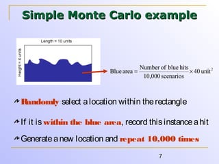Undergraduate_Thesis_Presentation | PPT | Physics | Science