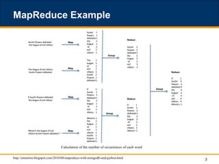 7051461.ppt | Databases | Computer Software and Applications