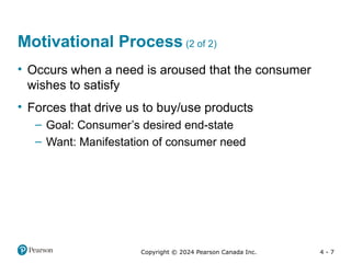 Chapter 9 - Consumer Behaviour Michael Solomon | PPTX