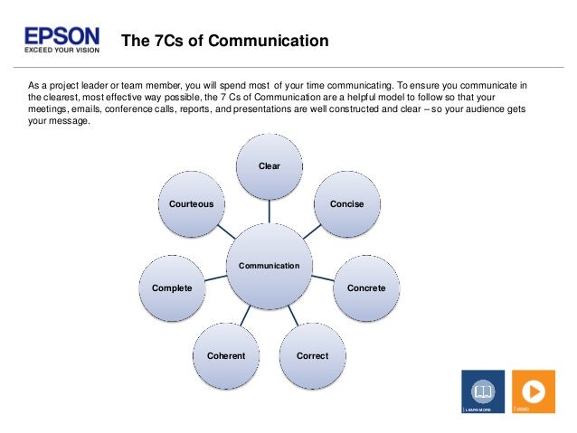 Communications Toolkit_Final v1.0