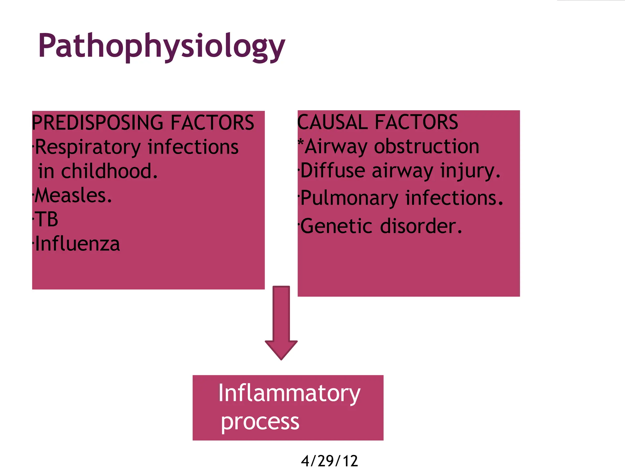 BRONCHIECTASIS and their causes, symptoms | PDF | Lung and Respiratory ...