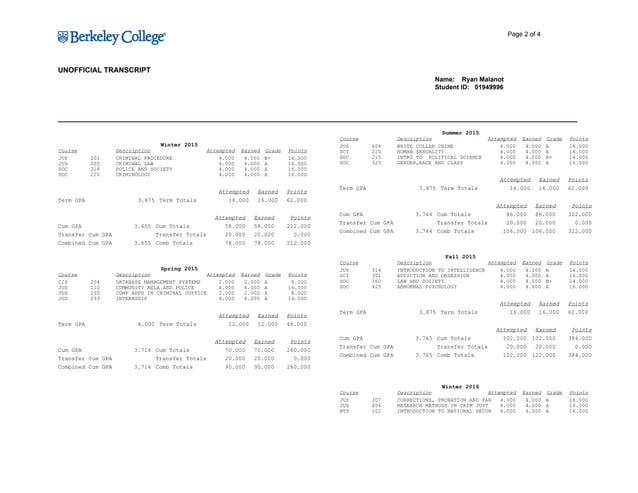 Unofficial Transcripts | PDF | Undergraduate Education | College Education