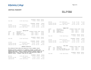 Unofficial Transcripts | PDF