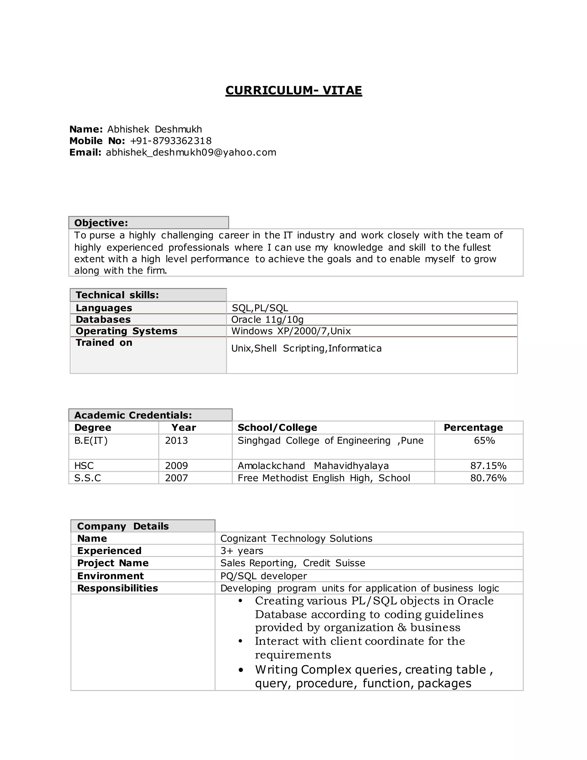 Abhishek_Deshmukh_CV | DOCX