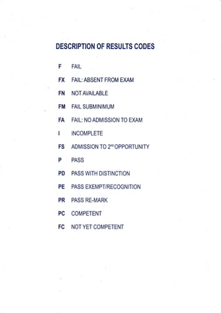 full_academic_with_decription_[1] | PDF