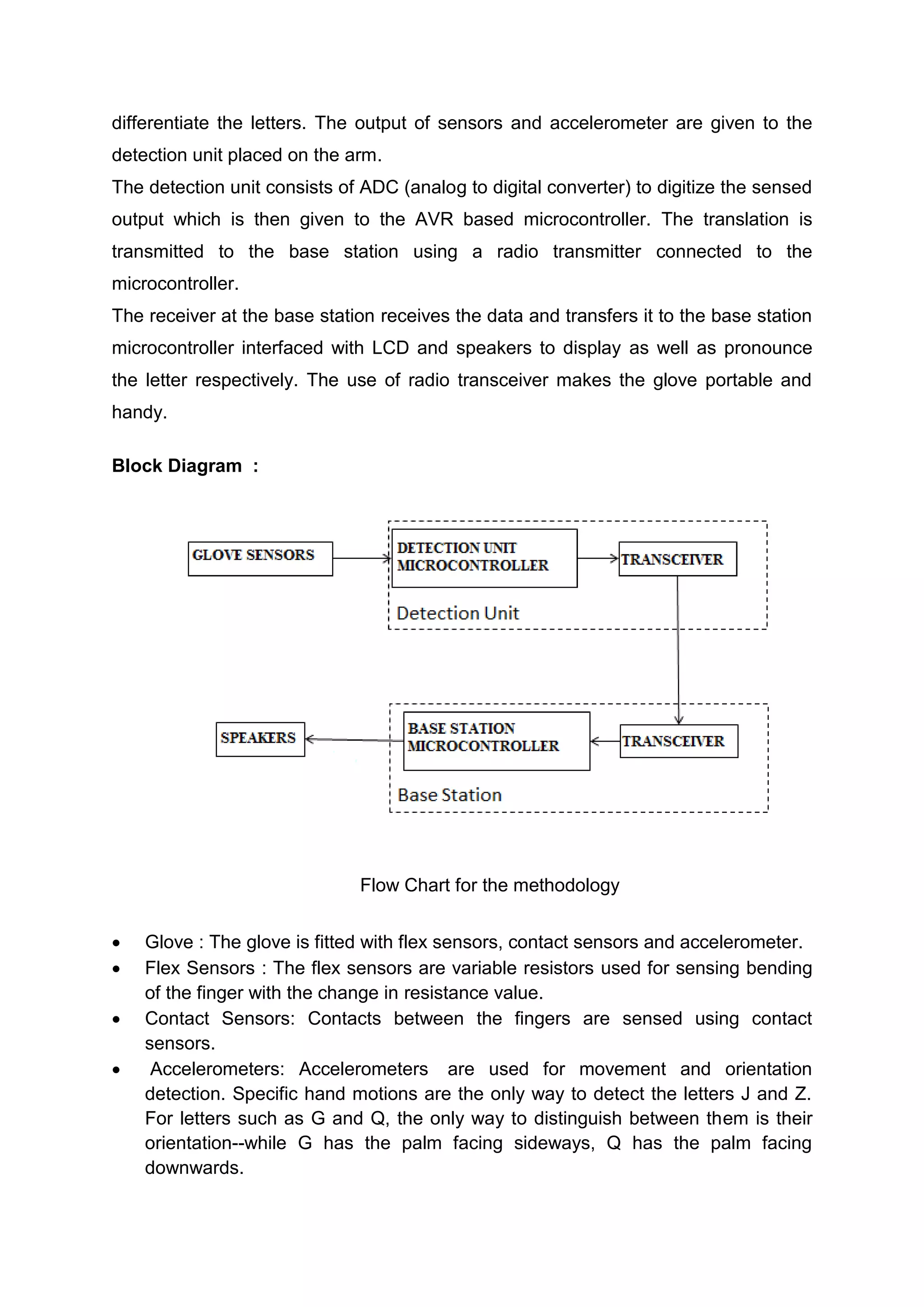Sign Language Translator | PDF