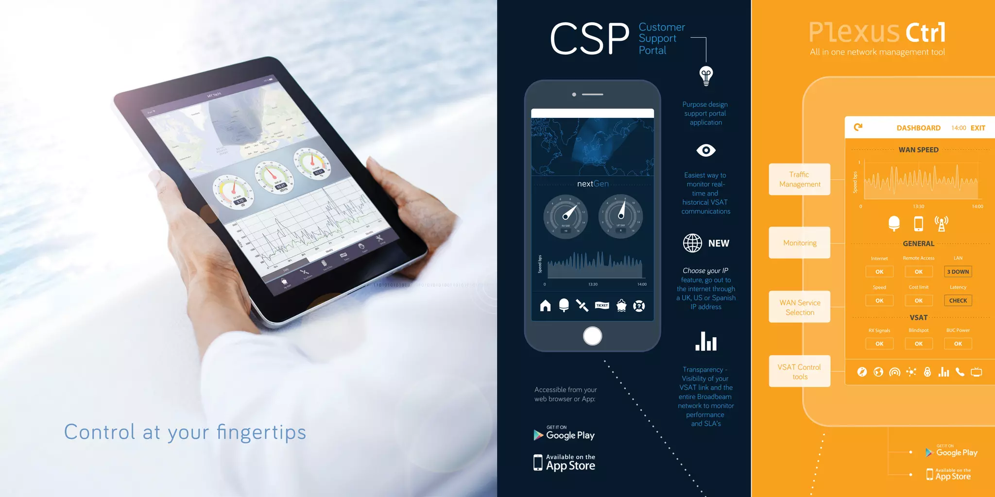 OmniAccess - NextGen Brochure 2016 | PPT | Free Download