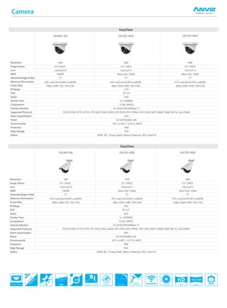 ANVIZ_Surveillance_Brochure | PDF