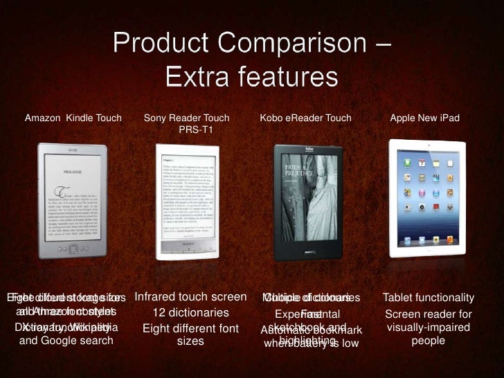 E-reader-comparison