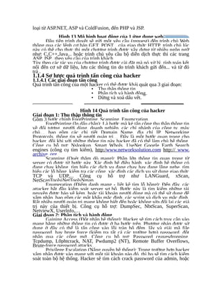 Đồ án thực tập cơ sở các kĩ thuật tấn công SQL injection và cách phòng ...