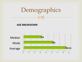EPC 690C-Graduate School CONNECTION Point | PPT