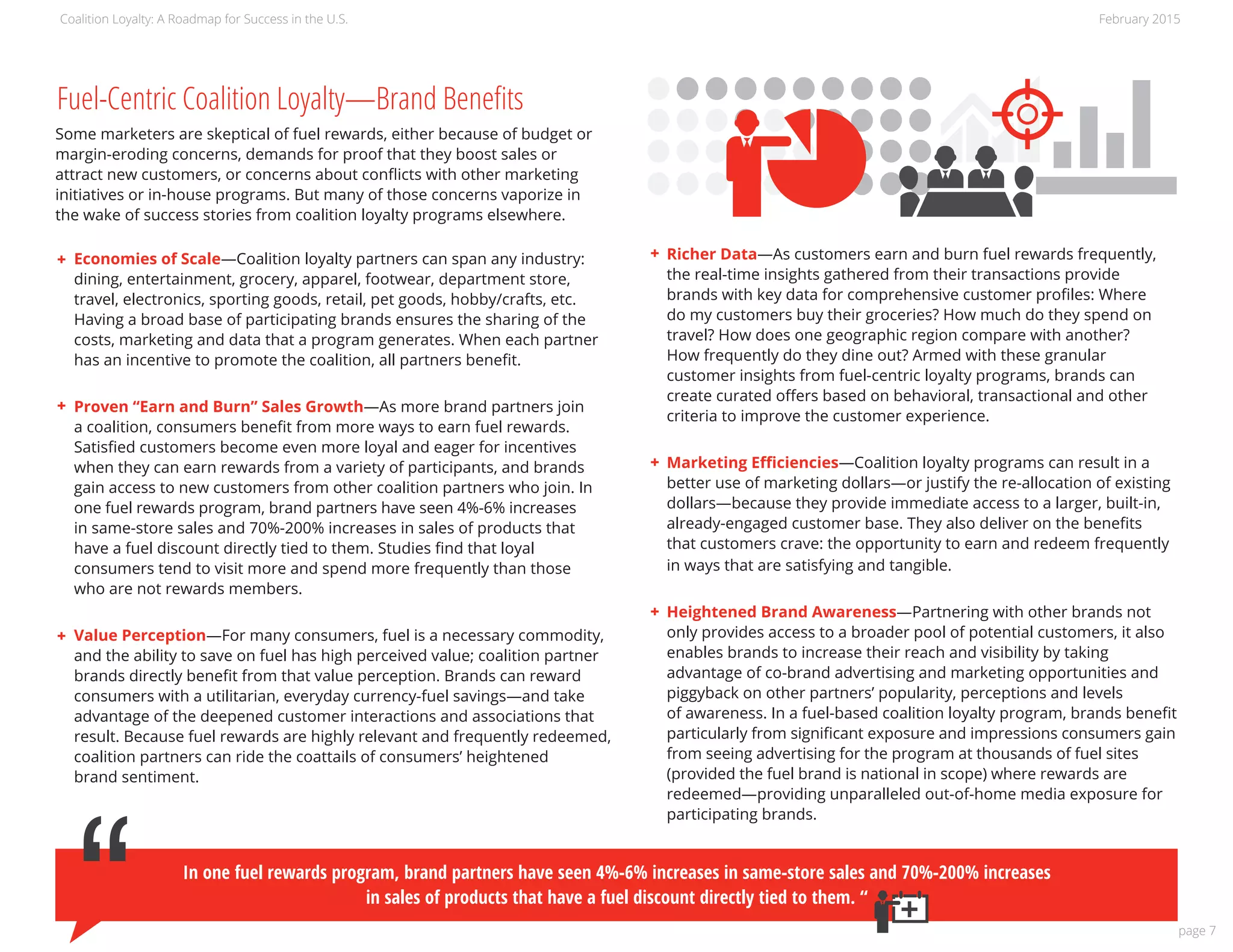 CoalitionLoyalty_ARoadmapforSuccessintheUS | PPT