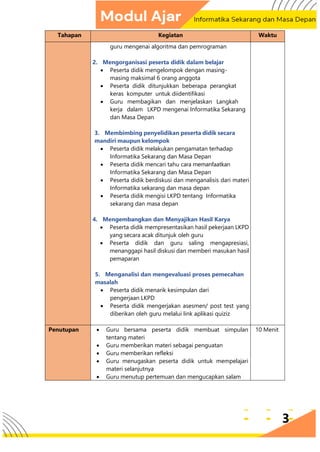 706944315-Modul-Ajar-Informatika-Modul-Ajar-BAB-I-Informatika-Sekarang-Dan-Masa-Depan-Fase-F.pdf