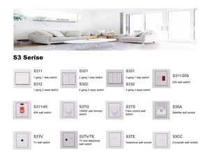 Joinsun wall switch socket catalog | PDF