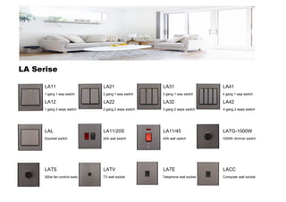Joinsun wall switch socket catalog | PDF