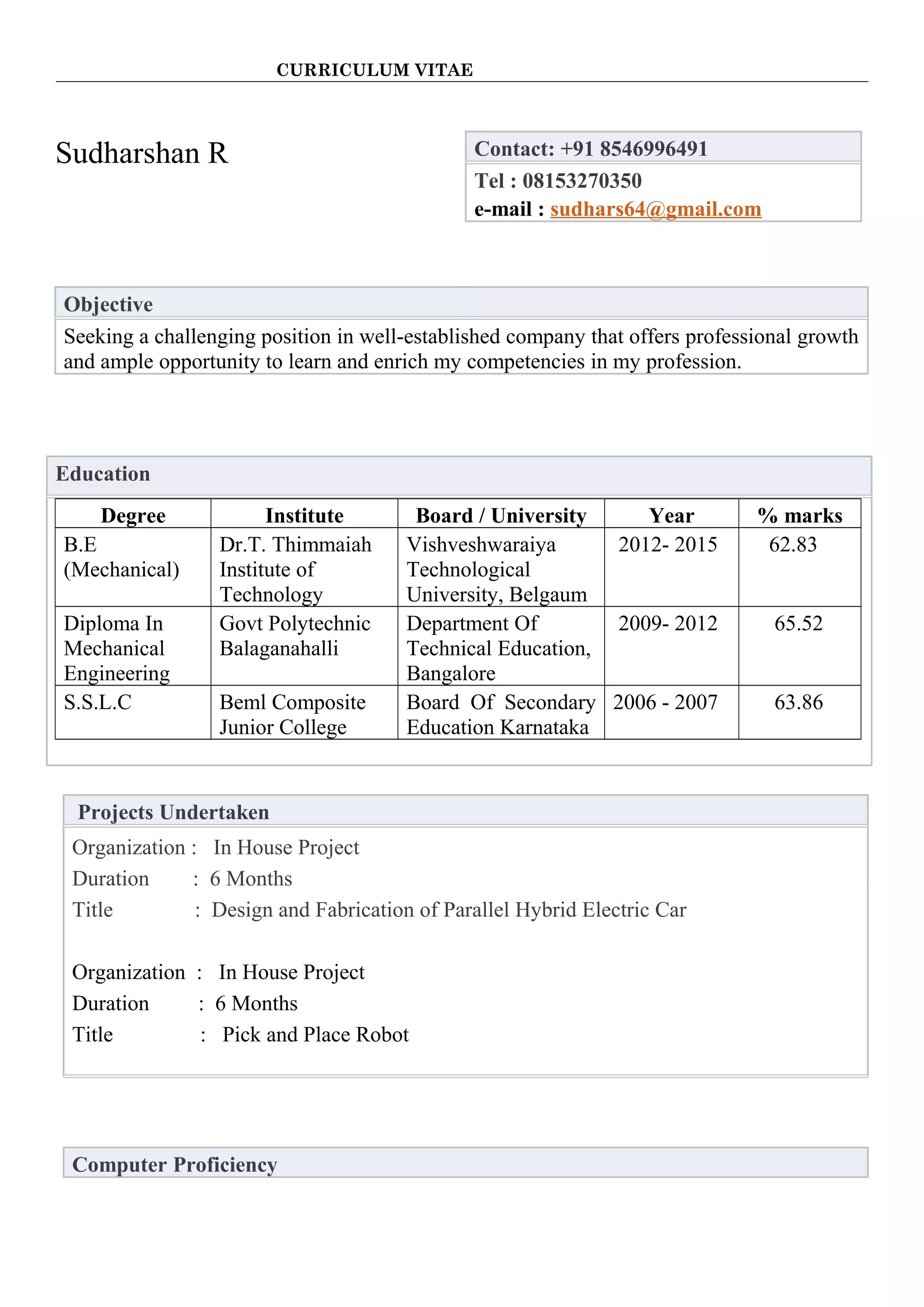 Sudhar Shan Resume | DOC